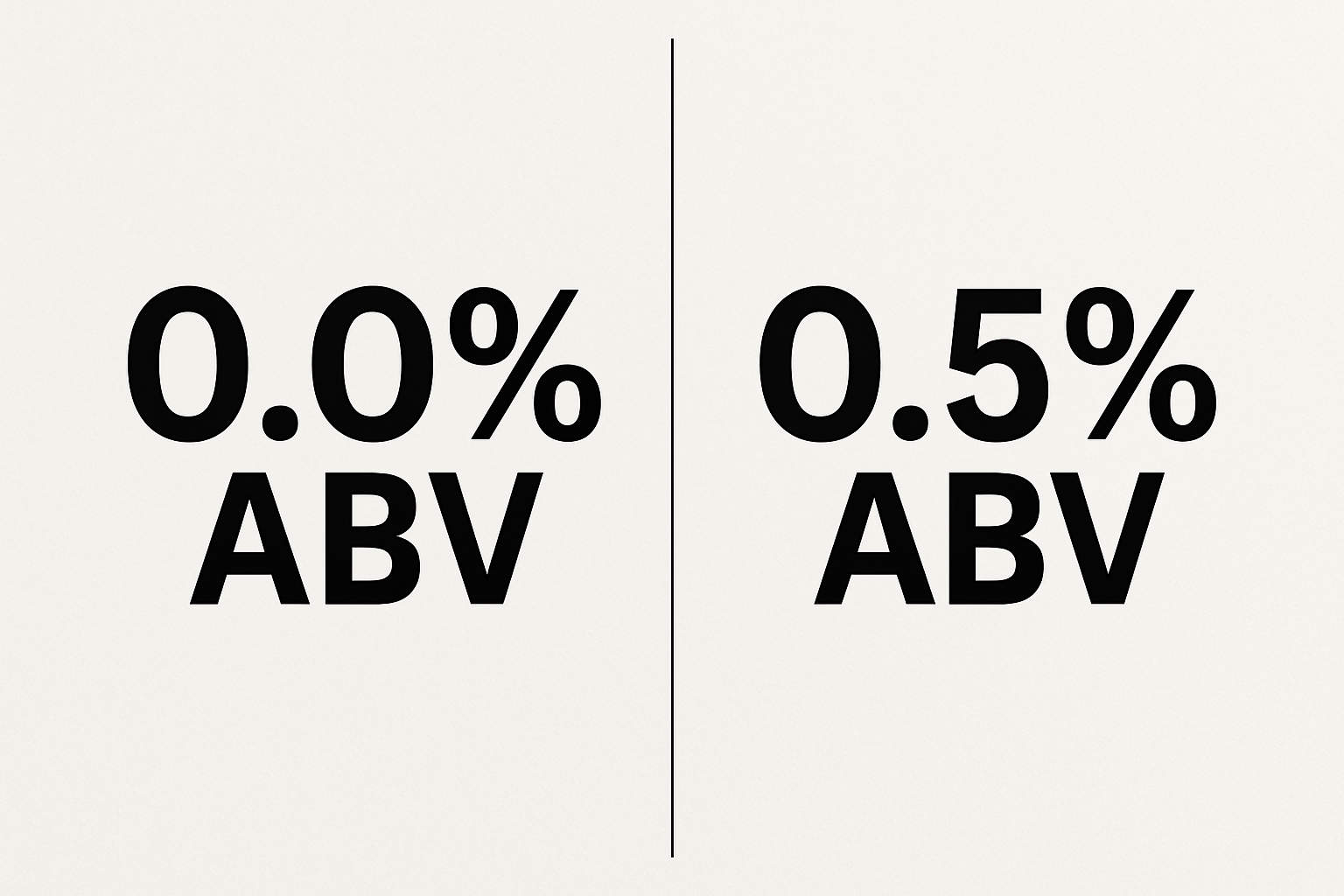 Alcohol-Free vs. Non-Alcoholic: What’s the Difference Between 0.0% and ...